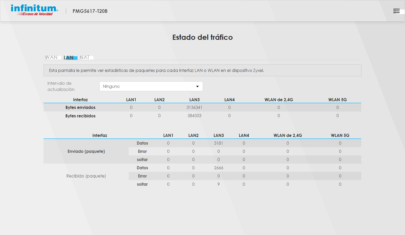 Asistencia Técnica Infinitum