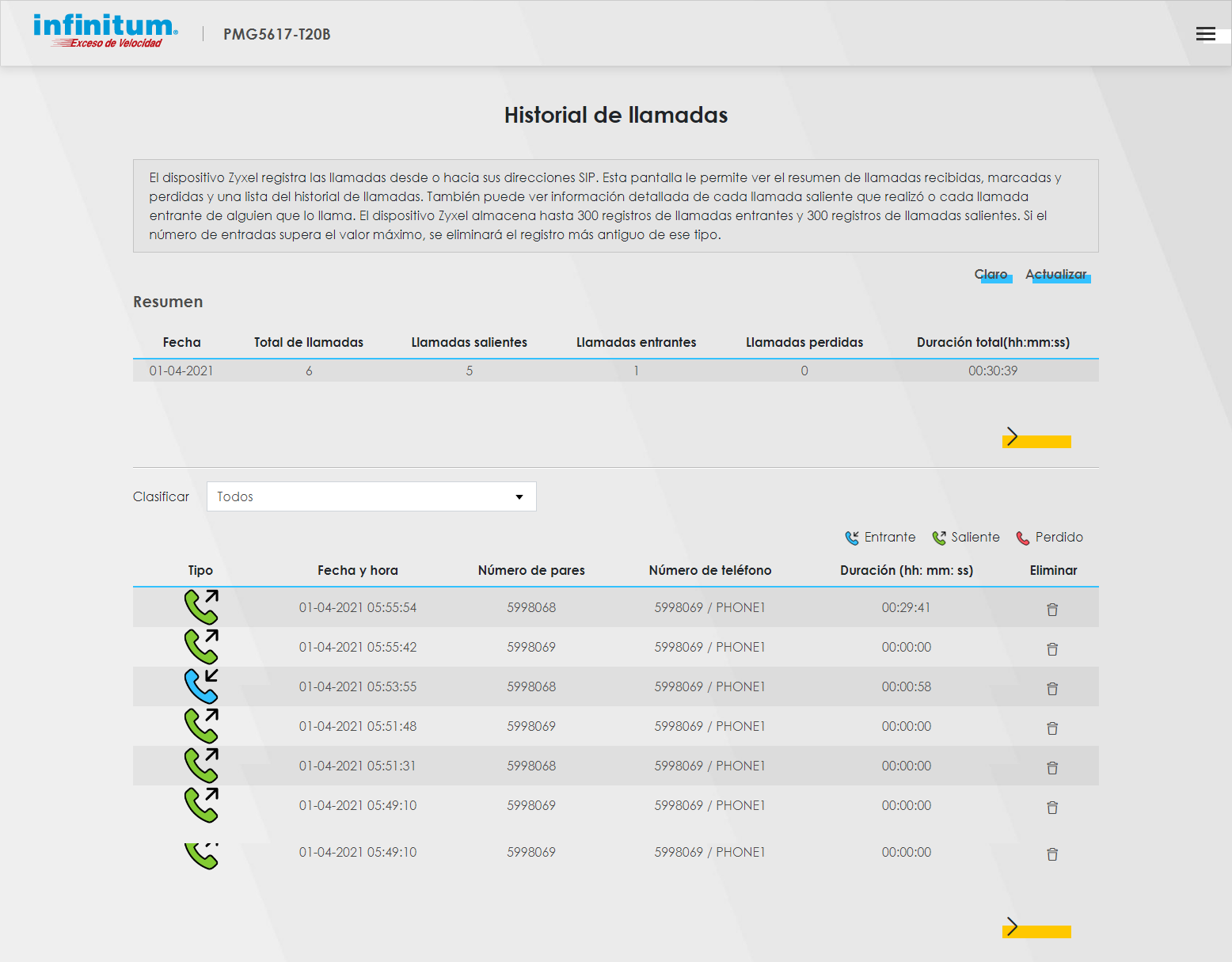 Asistencia Técnica Infinitum