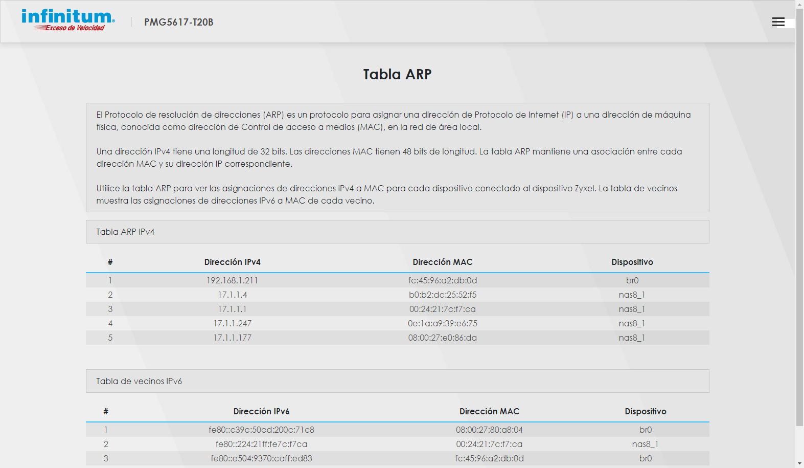 Asistencia Técnica Infinitum