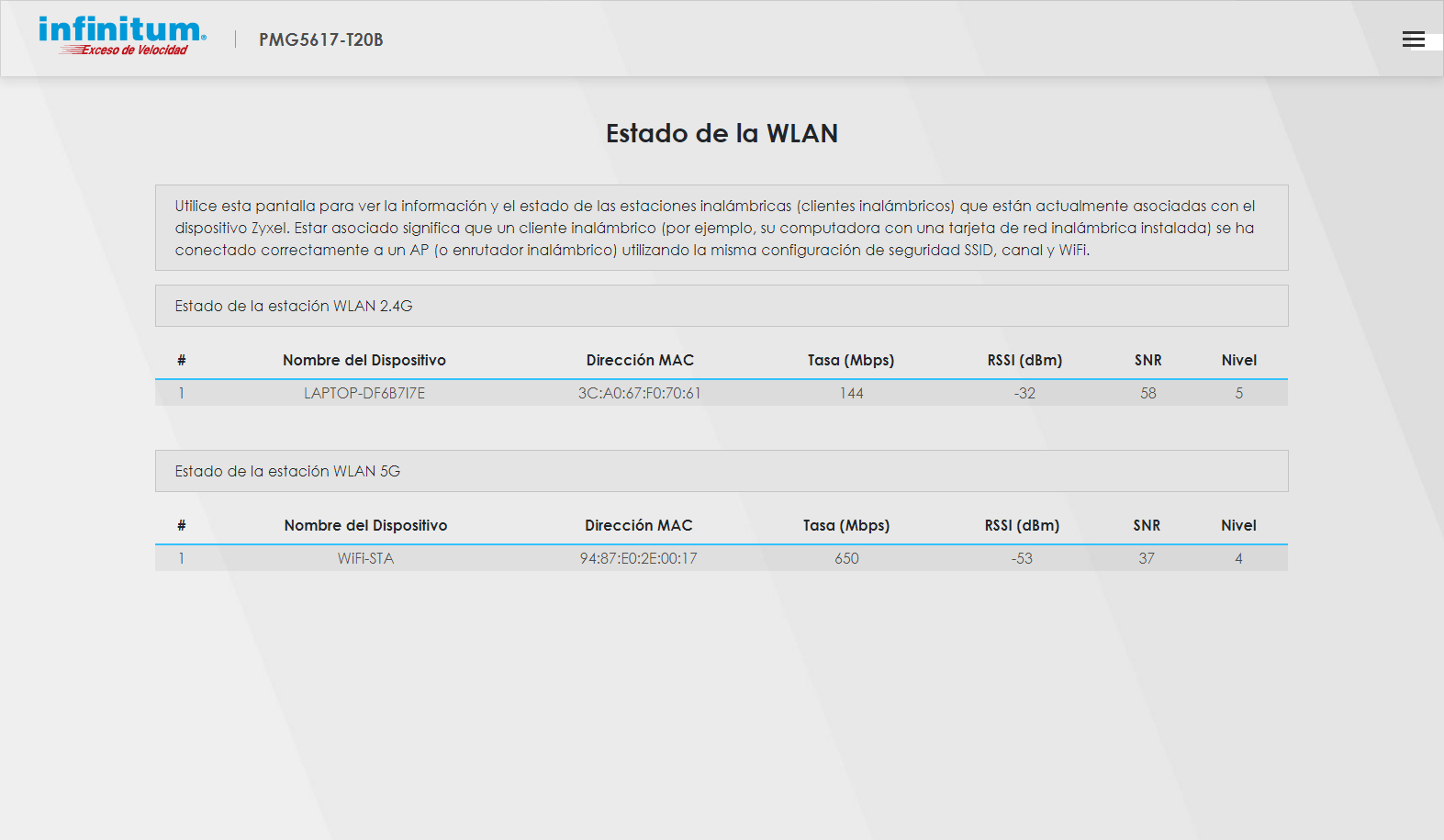 Asistencia Técnica Infinitum